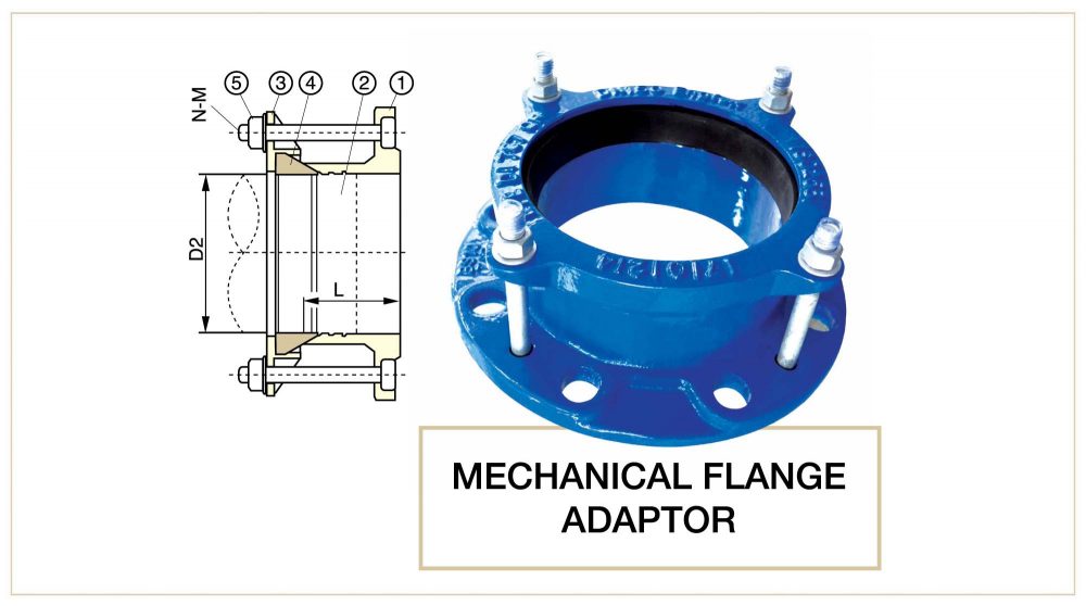 Mechanical Flange Adaptor – LYE