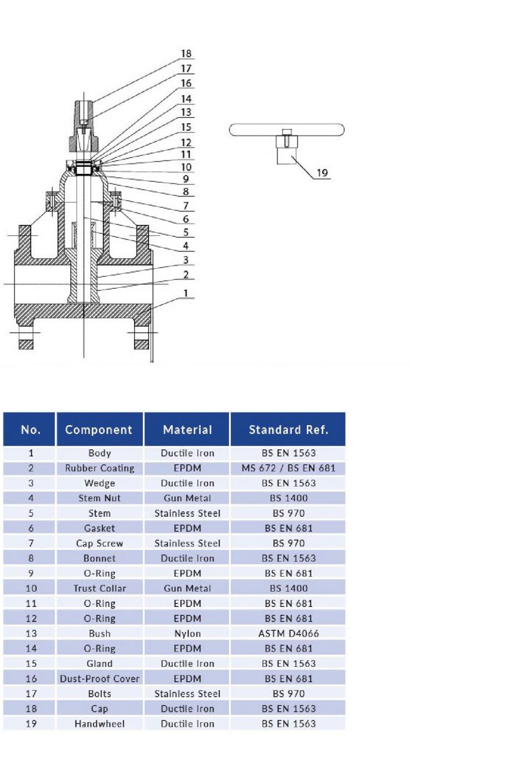 Top Flanged Resilient Seated – LYE