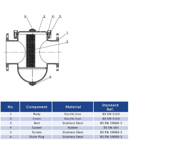 T-Pot Strainer – LYE