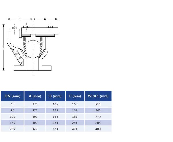 SINGLE LARGE ORIFICE – LYE
