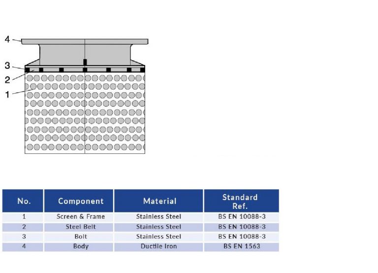 Rose Strainer – LYE