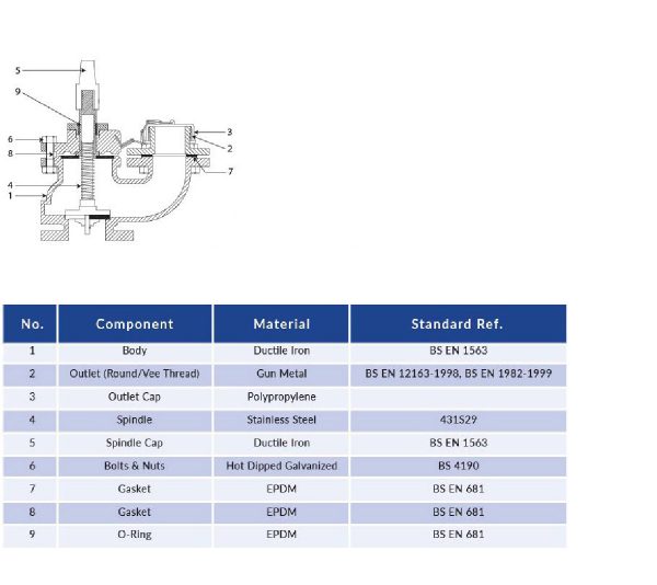 Underground Fire Hydrant – LYE