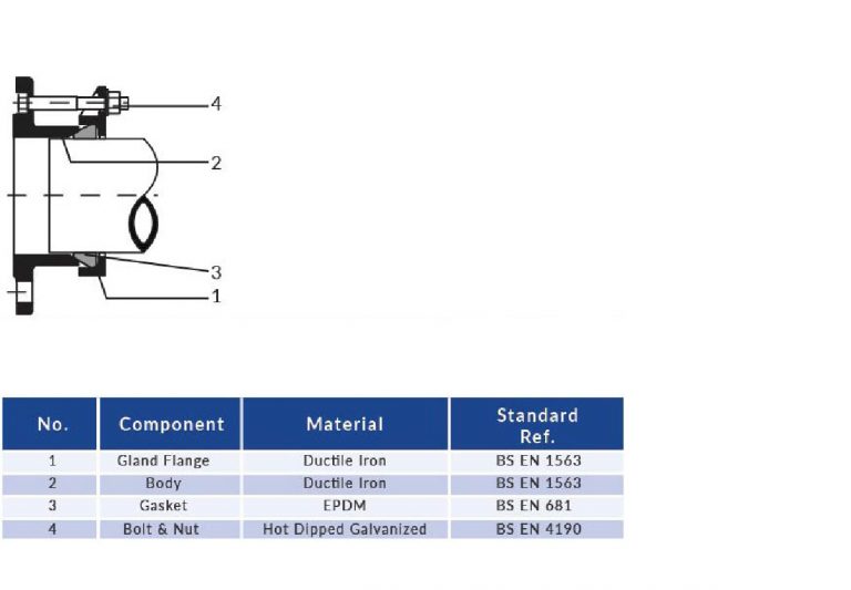 Universal Flange Adaptor – LYE
