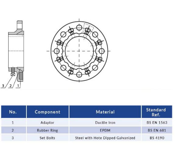 UNI-FLANGE ADAPTOR FOR DI & MS – LYE