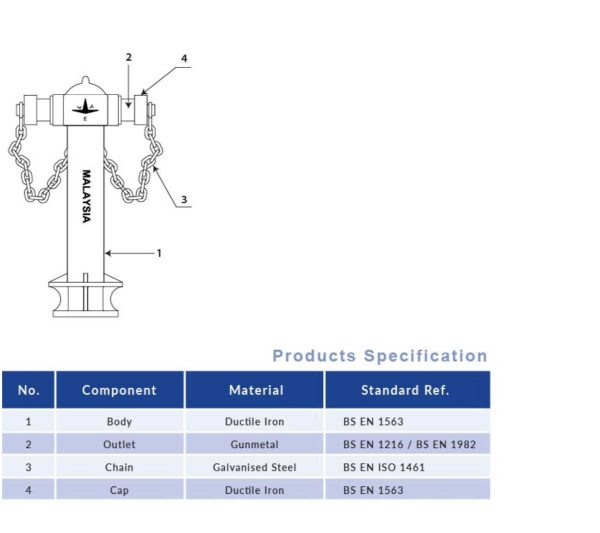 2 WAY PILLAR HYDRANT – LYE