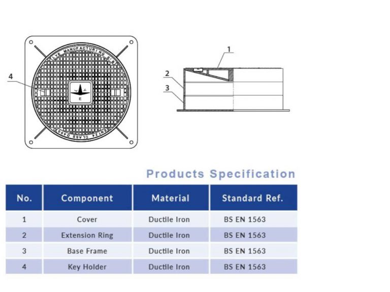 Manhole Cover With Frame & Extension Ring 710mm x 710mm x 100mm(H) – LYE