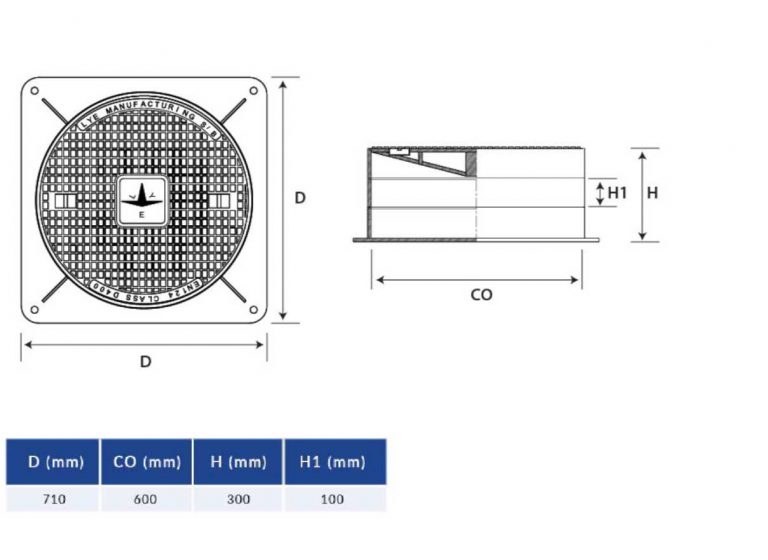 Manhole Cover With Frame & Extension Ring 710mm x 710mm x 100mm(H) – LYE