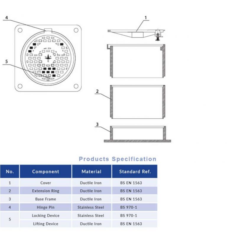 Valve Chamber : 3 Sections – LYE