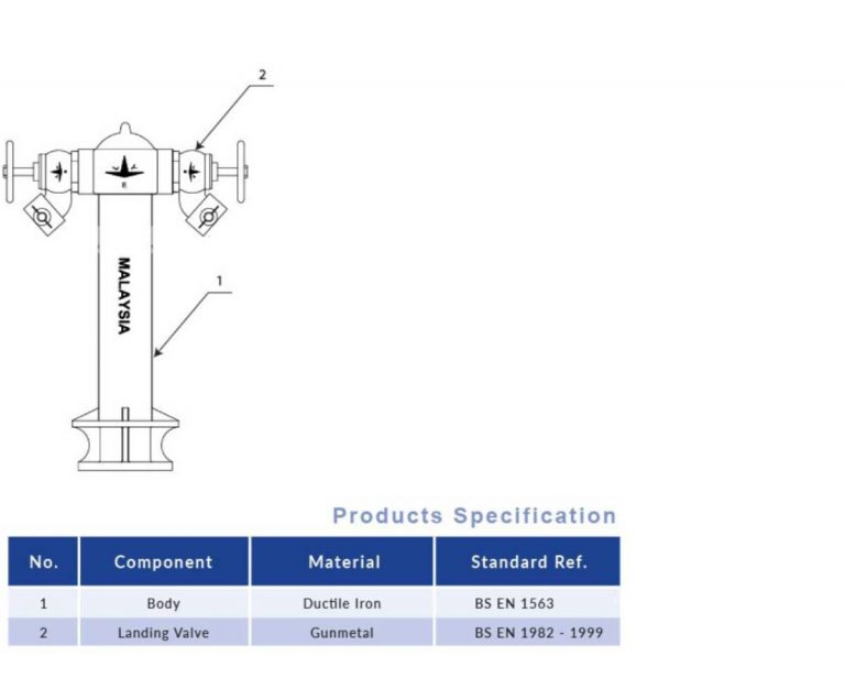 PILLAR HYDRANT COMPLETE WITH OUTLET – LYE