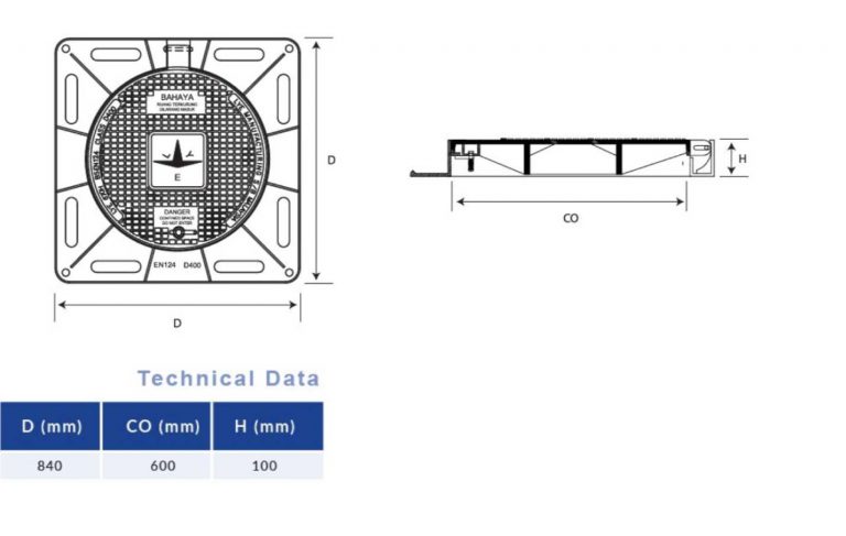 Manhole Top 840mm x 840mm x 100mm(H) – LYE