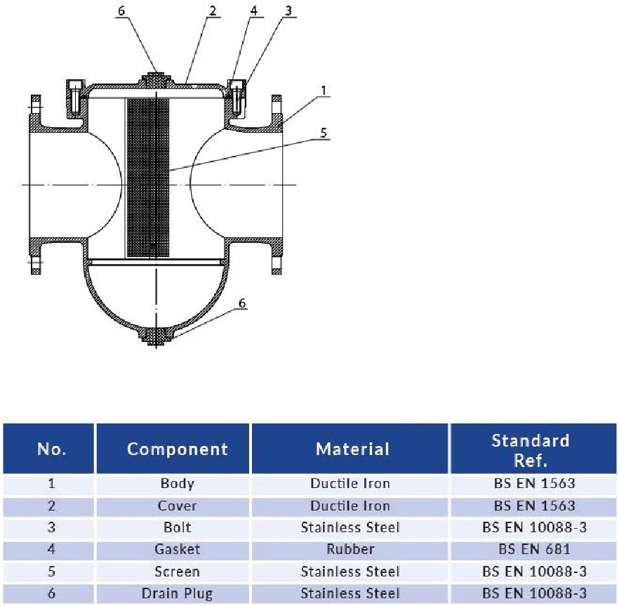T-Pot Strainer – LYE