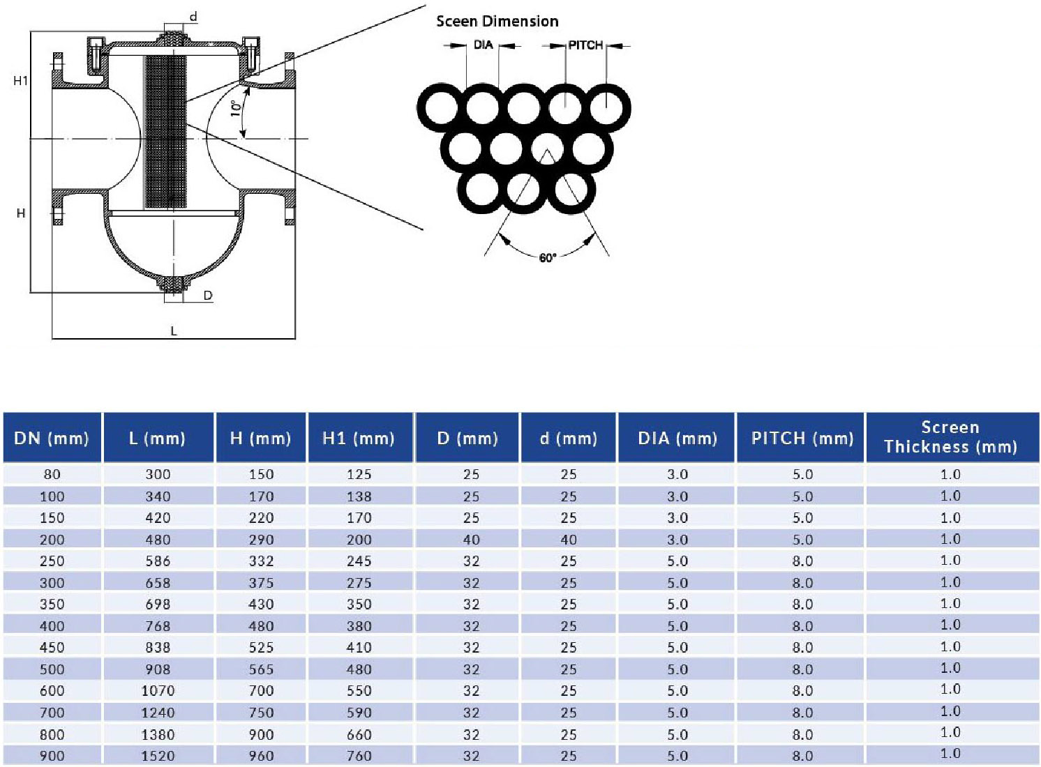 T-Pot Strainer – LYE