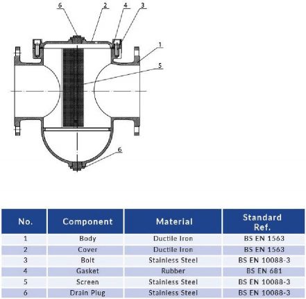 T-Pot Strainer – LYE