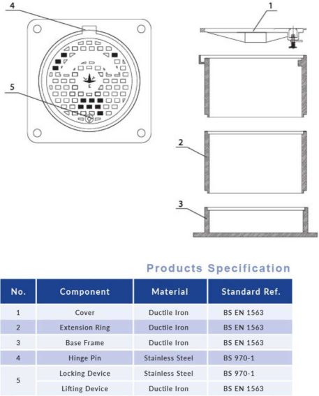 Valve Chamber : 3 Sections – LYE